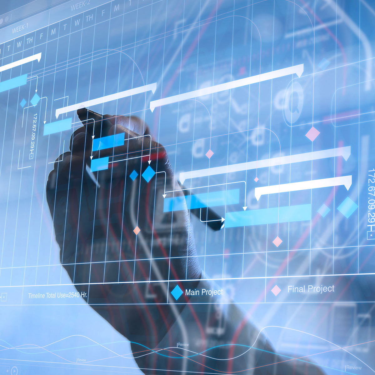 Article | Aligning Digital Strategy and Execution Through an Owner’s ...